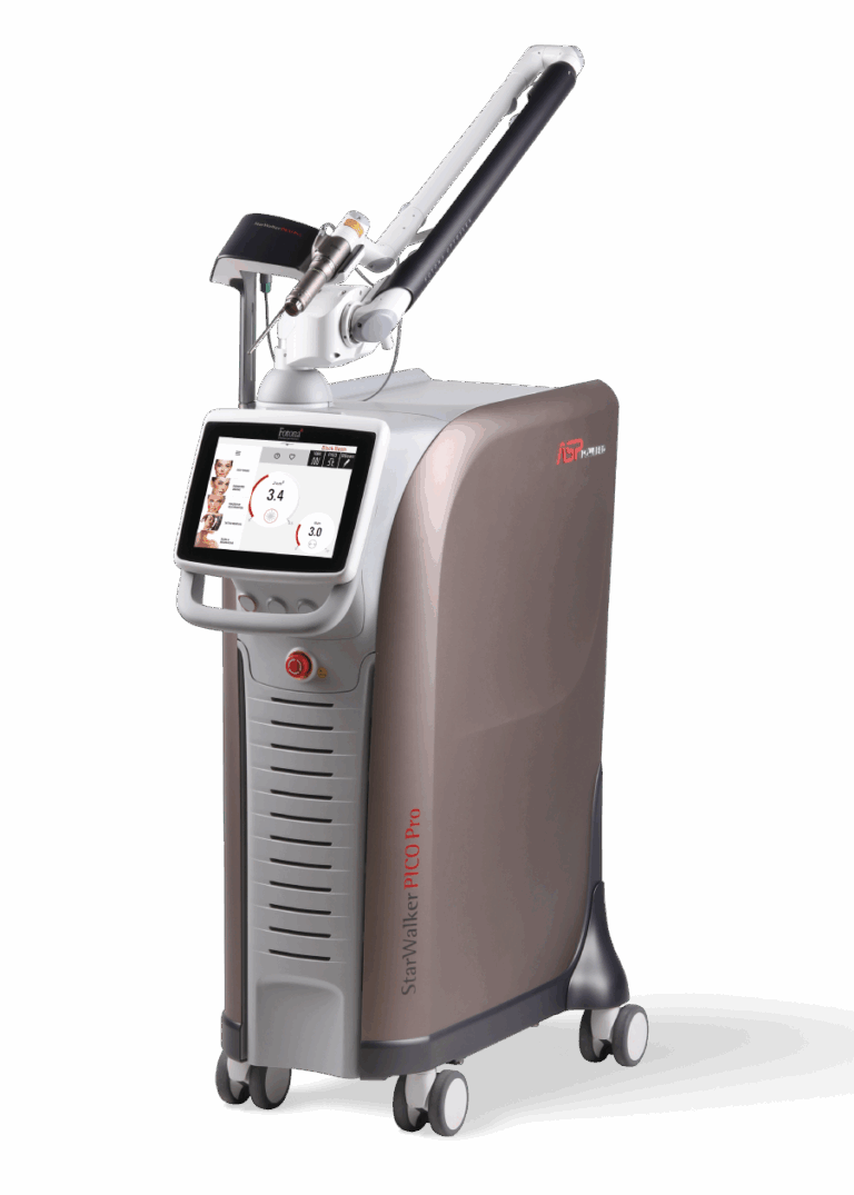 StarWalker® PICO Pro - The Next-Generation Pico System for Ultimate ...